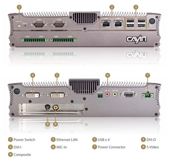 CAYIN CMS User Manuals - Appearance