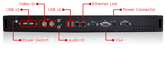 CAYIN CMS User Manuals - Appearance