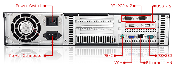 CAYIN CMS User Manuals - Appearance