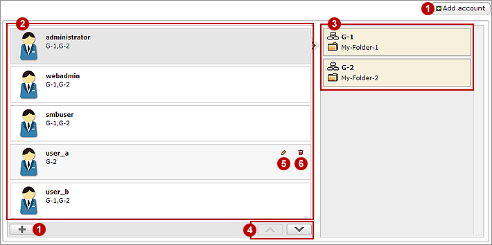 CAYIN CMS User Manuals - Account