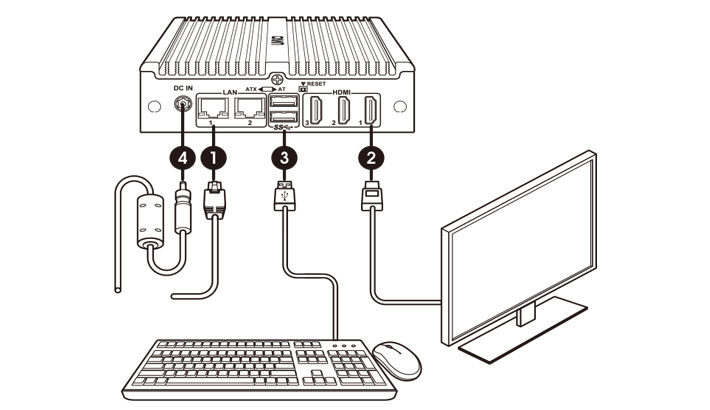 CAYIN SMP User Manuals - Hardware Installation